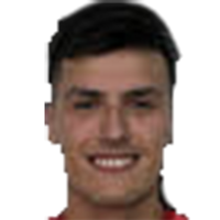 Dani Simón Transfer News, History, Market Value (ETV) & Career Stats