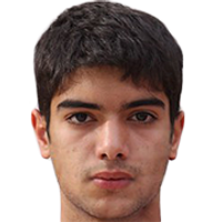 Nima Mokhtari Transfer News, History, Market Value (ETV) & Career Stats