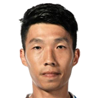 King-Ho Cheng Transfer News, History, Market Value (ETV) & Career Stats