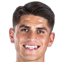 Christian Torres Transfer News, History, Market Value (ETV) & Career Stats