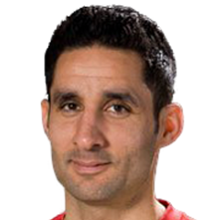 David Durmaz Transfer History with all Clubs, Completed Moves & Fees