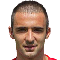 Savo Rakovic Transfer News, History, Market Value (ETV) & Career Stats