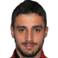 Balsa Radovic Transfer History with all Clubs, Completed Moves & Fees