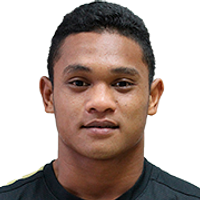Azrul Nizam Transfer News, History, Market Value (ETV) & Career Stats
