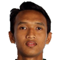 Dany Saputra Transfer History | FootballTransfers.com