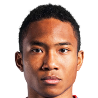 Brian Fok Transfer News, History, Market Value (ETV) & Career Stats