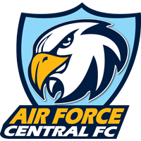 Air Force Falcons Squad Stats, Transfer Values (ETV) & Contract Details