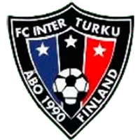 Inter Turku U17 Squad Stats, Transfer Values (ETV) & Contract Details