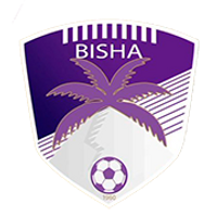 Bisha Squad Stats, Transfer Values (ETV) & Contract Details