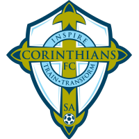 SC Corinthians Squad Stats, Transfer Values (ETV) & Contract Details