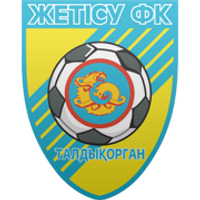 Zhetysu U21 Squad Stats, Transfer Values (ETV) & Contract Details