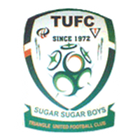 Triangle United Squad Stats, Transfer Values (ETV) & Contract Details