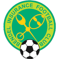 Bendel Insurance Squad Stats, Transfer Values (ETV) & Contract Details