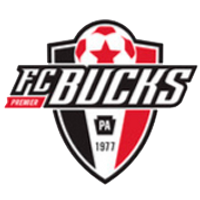 FC Bucks 08 ECNL Squad Stats, Transfer Values (ETV) & Contract Details