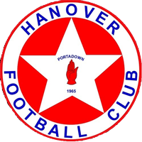 Hanover Squad Stats, Transfer Values (ETV) & Contract Details