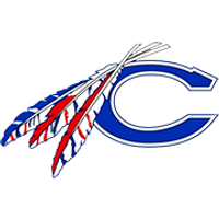 Catawba Indians Squad Stats, Transfer Values (ETV) & Contract Details