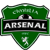 Arsenal Squad Stats, Transfer Values (ETV) & Contract Details