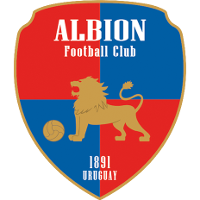Albion Britons Squad Stats, Transfer Values (ETV) & Contract Details