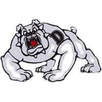 Dean Bulldogs Squad Stats, Transfer Values (ETV) & Contract Details