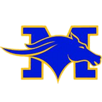 Monroe Mustangs Squad Stats, Transfer Values (ETV) & Contract Details