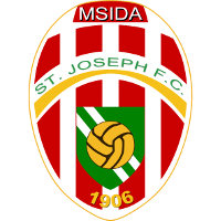 Msida St. Joseph Squad Stats, Transfer Values (ETV) & Contract Details