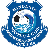 Mindil Aces Squad Stats, Transfer Values (ETV) & Contract Details
