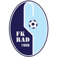 Rad U19 Squad Stats, Transfer Values (ETV) & Contract Details