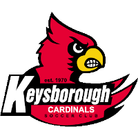 Keysborough Squad Stats, Transfer Values (ETV) & Contract Details