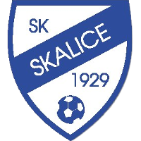 SK Skalice Squad Stats, Transfer Values (ETV) & Contract Details
