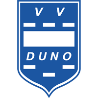 DUNO Squad Stats, Transfer Values (ETV) & Contract Details