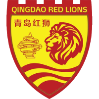 Qingdao Red Lions Squad Stats, Transfer Values (ETV) & Contract Details