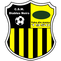 Diables Noirs Squad Stats, Transfer Values (ETV) & Contract Details