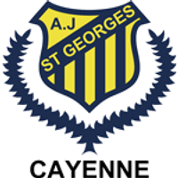 Saint-Georges Squad Stats, Transfer Values (ETV) & Contract Details