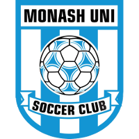 Monash University Squad Stats, Transfer Values (ETV) & Contract Details