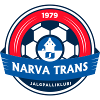 Narva United Squad Stats, Transfer Values (ETV) & Contract Details