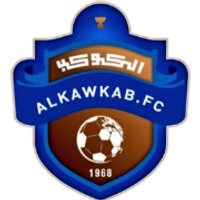Kawkab Squad Stats, Transfer Values (ETV) & Contract Details