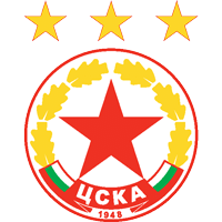 CSKA Sofia U15 Squad Stats, Transfer Values (ETV) & Contract Details