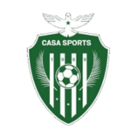 Casa Sport Squad Stats, Transfer Values (ETV) & Contract Details