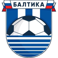 Baltika Kaliningrad U10 Squad Stats, Transfer Values (ETV) & Contract ...
