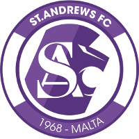 St. Andrews Squad Stats, Transfer Values (ETV) & Contract Details
