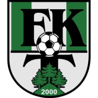 FK Tukums 2000 U15 Squad Stats, Transfer Values (ETV) & Contract Details