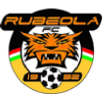 Rubeola Squad Stats, Transfer Values (ETV) & Contract Details