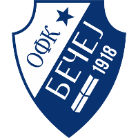 OFK Beograd U19 Squad Stats, Transfer Values (xTV) & Contract Details