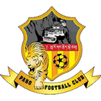 Paro FC Squad Stats, Transfer Values (ETV) & Contract Details