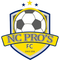 NC Pro's Squad Stats, Transfer Values (ETV) & Contract Details