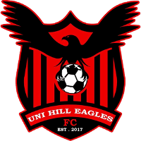 Uni Hill Eagles Squad Stats, Transfer Values (ETV) & Contract Details