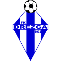 Drezga Squad Stats, Transfer Values (ETV) & Contract Details