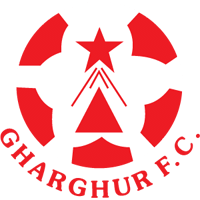 Gharghur Squad Stats, Transfer Values (ETV) & Contract Details