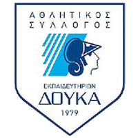 Doukas Squad Stats, Transfer Values (ETV) & Contract Details