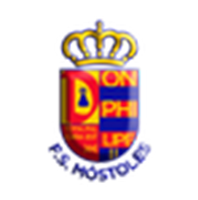 Ciudad de Mostoles Squad Stats, Transfer Values (ETV) & Contract Details